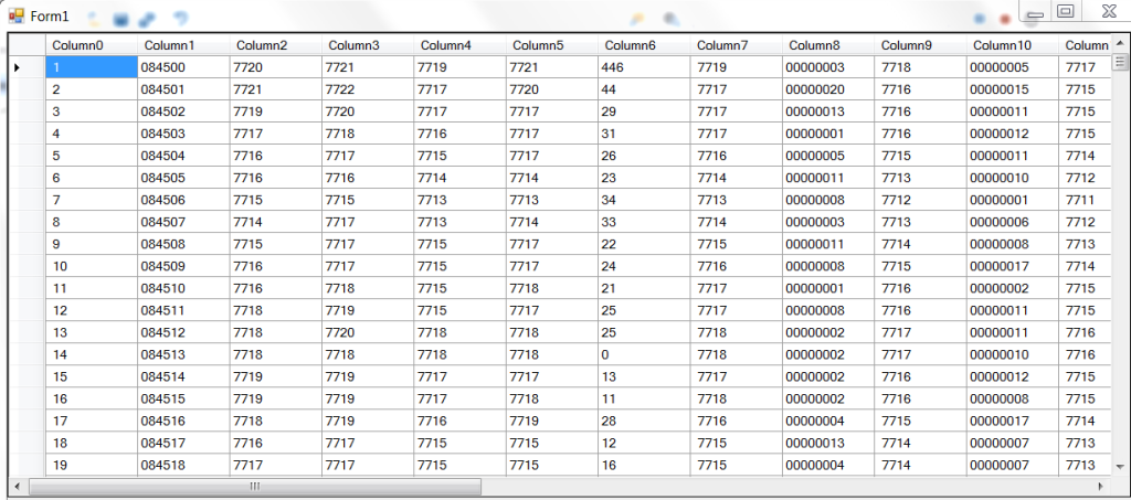 DatagridView bị tình trạng giật lag nhấp nháy khi cuộn dòng trong winform - HaiNH
